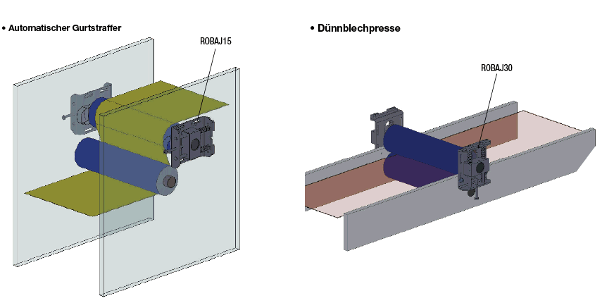 Gurtstraffer/Federbelastet von MISUMI| MISUMI